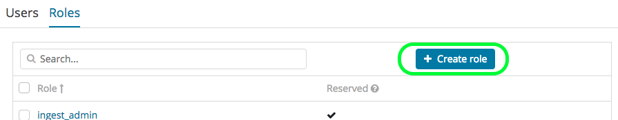 Tls For The Elastic Stack Elasticsearch Kibana Beats And Logstash